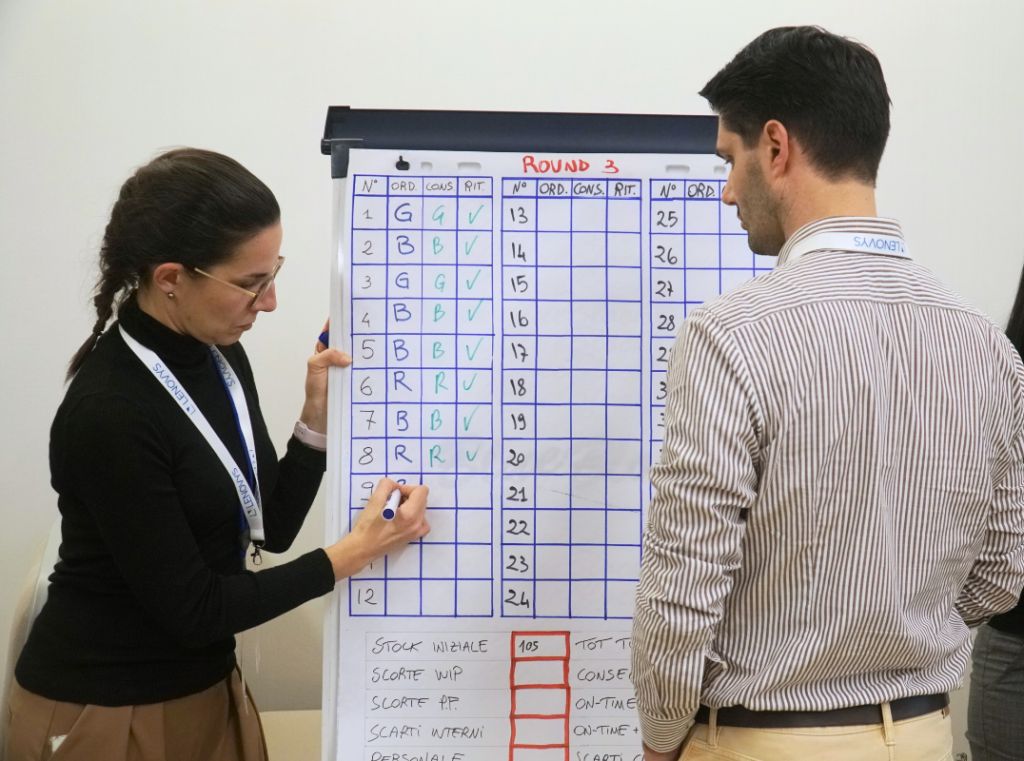 Lean Manufacturing as a lever for EBITDA | Lenovys